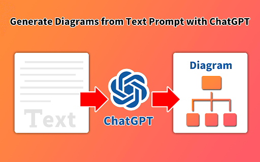 GPT Diagram Maker - A tool to convert text prompts into chart images ...
